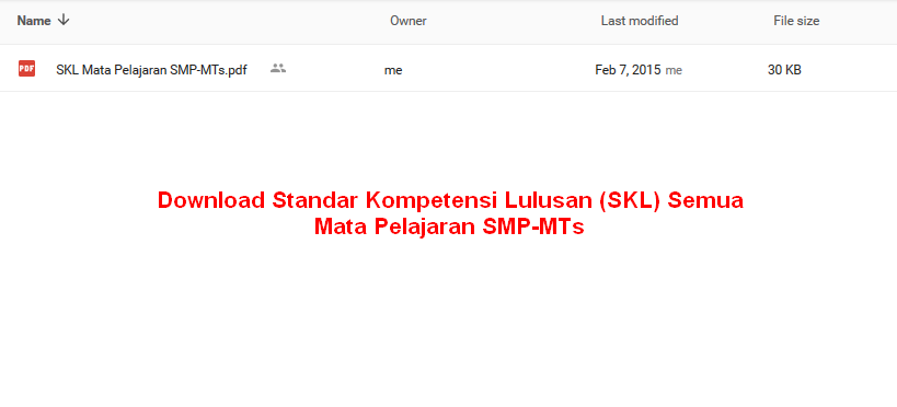 Download Standar Kompetensi Lulusan (SKL) Semua Mata Pelajaran SMP-MTs ...