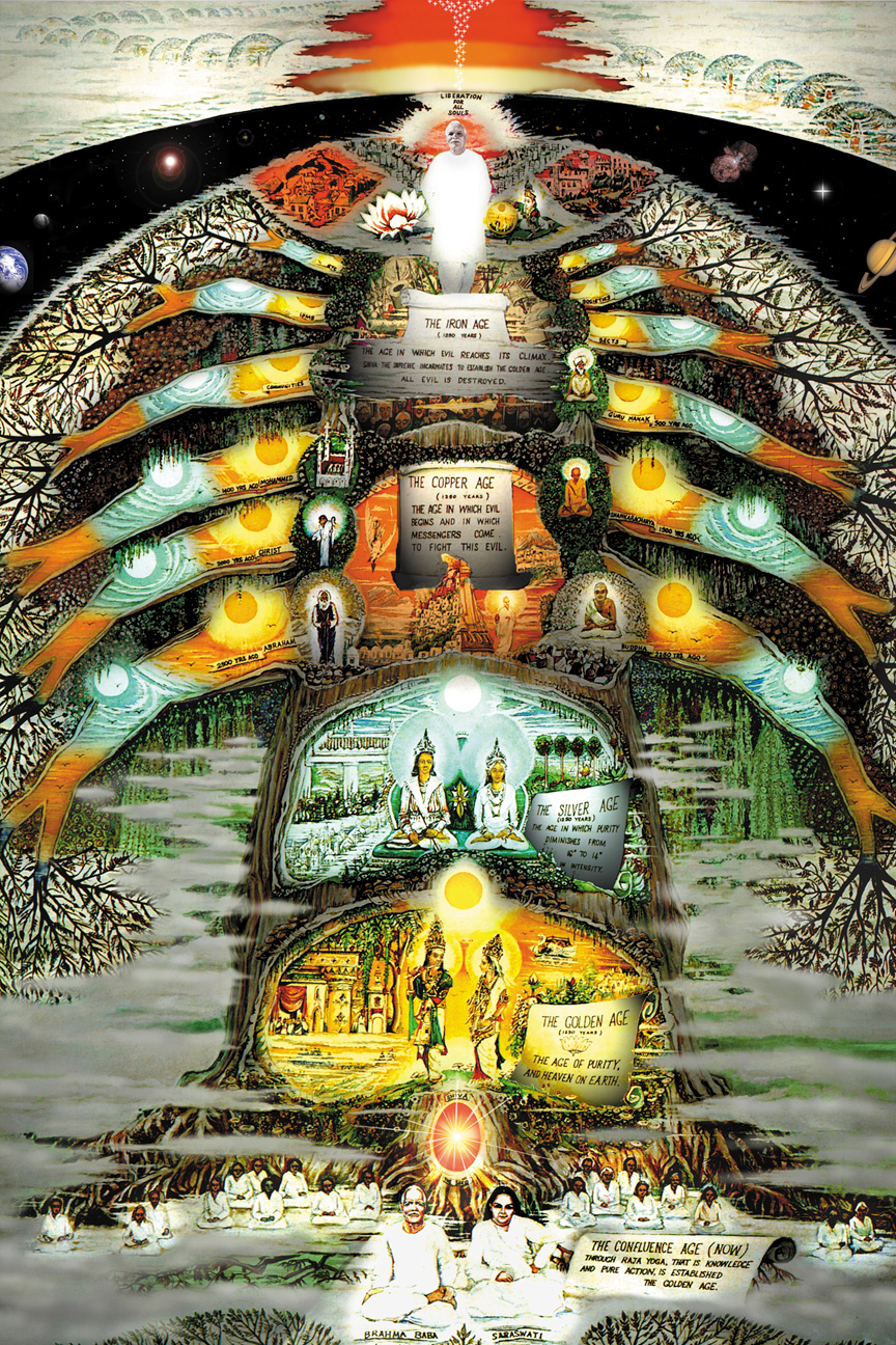 नैतिक शिक्षा : ब्रह्माकुमार भगवान भाई : The Rise and Fall of Humans