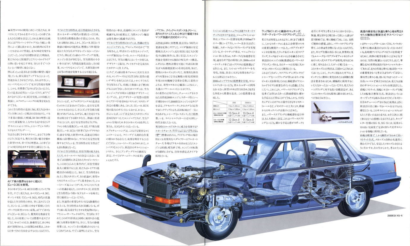 81-89 3rd gen Mazda Cosmo (HB)
