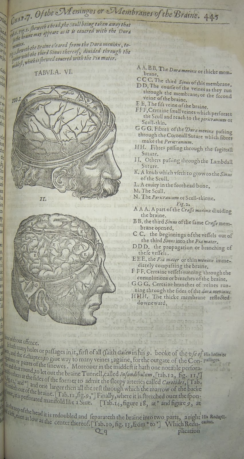 Worcester Cathedral Library and Archive: Surgery and Medical Treatment ... Worcester Cathedral Library and Archive: Surgery and Medical Treatment ...