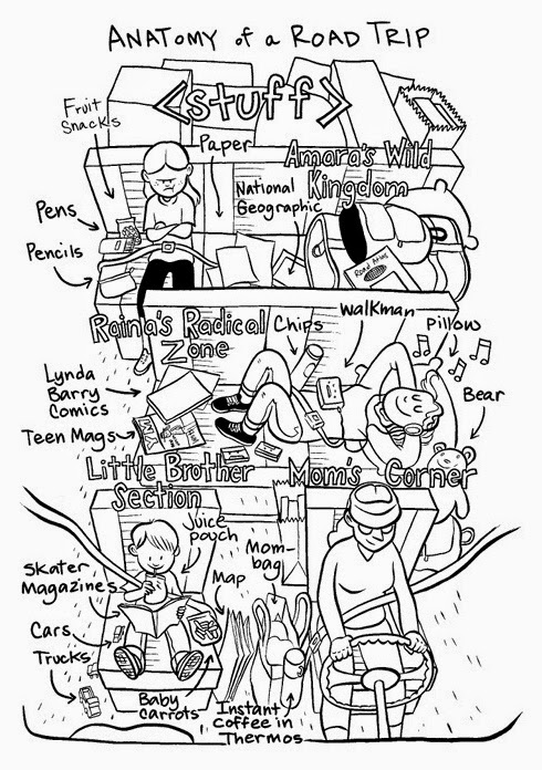 Raina Telgemeier Amara