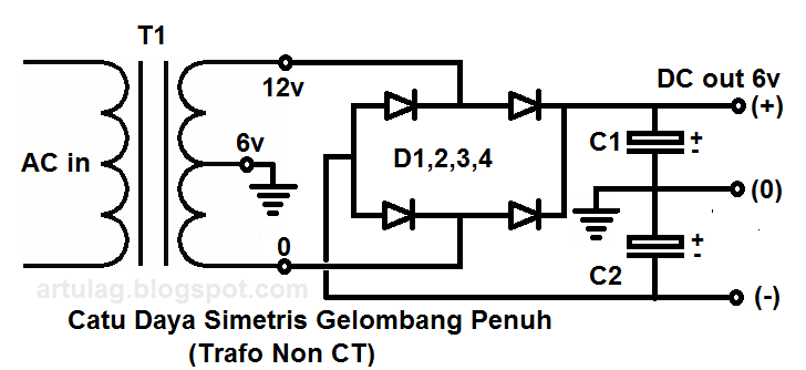 RANGKAIAN CATU DAYA ATAU POWER SUPPLY