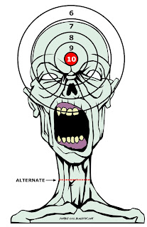 Survivor-EDC: Free Zombie Target