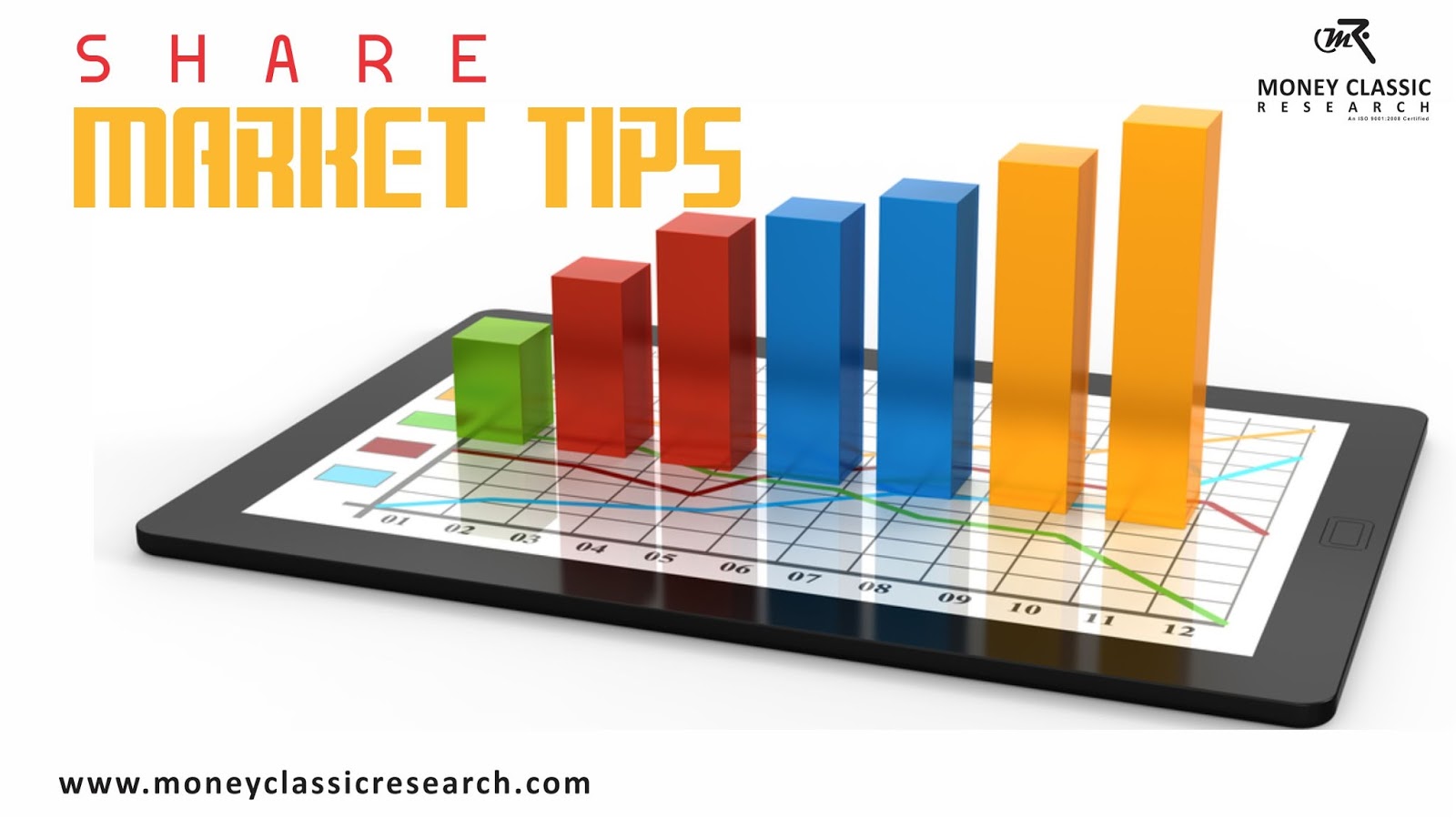 Share Market Tips For Professional Traders - Money Classic Research ...