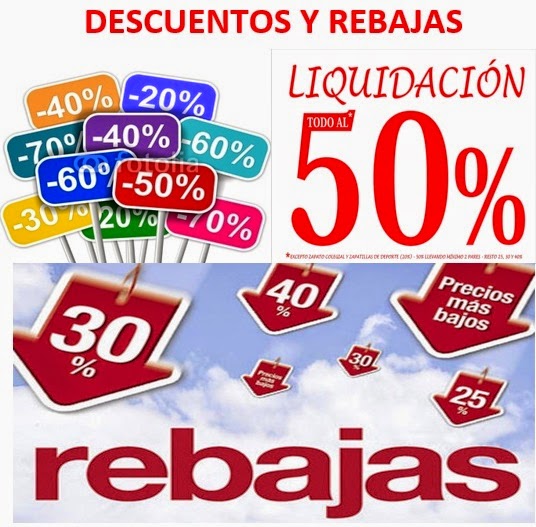 ESTRATEGIAS DE ASIGNACIÓN DE PRECIOS-PARTE II ~ ACTUALIDAD Y NEGOCIOS