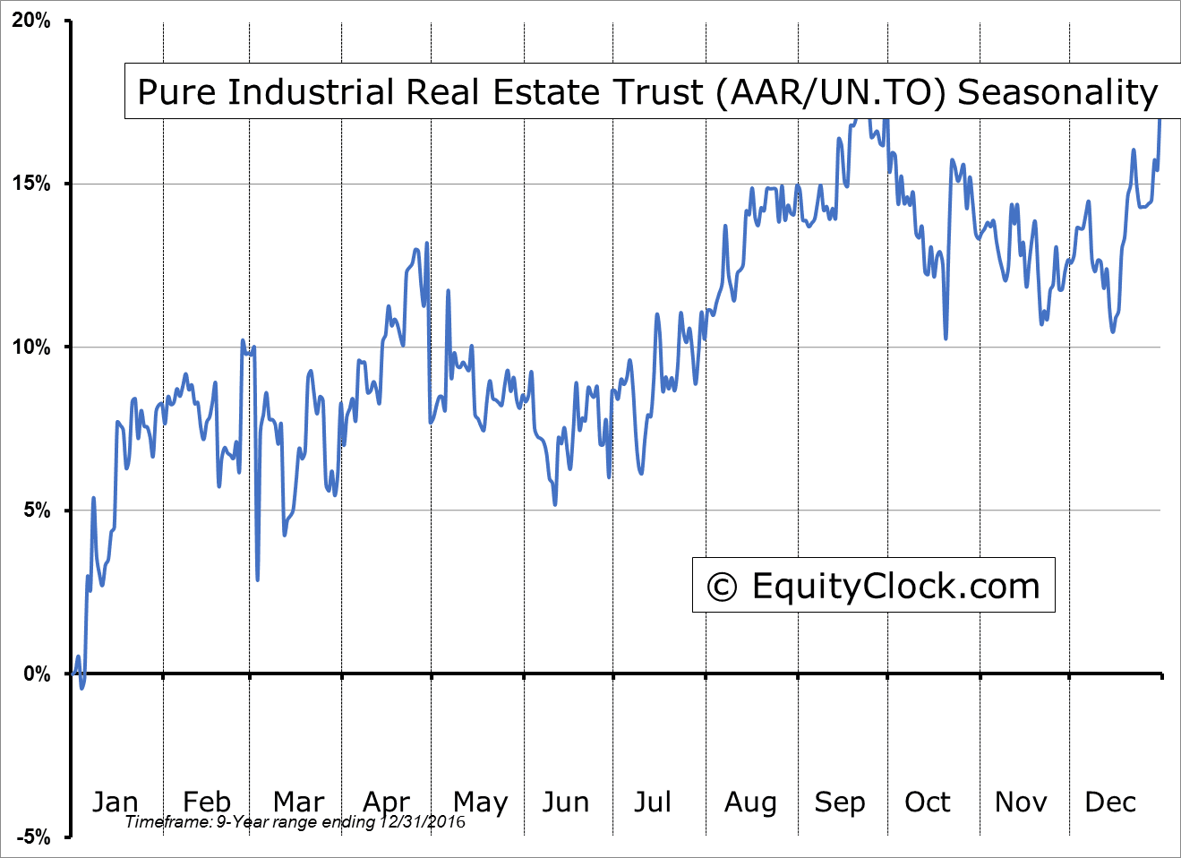 Thai Sanoo: gd,;k'itg[bf