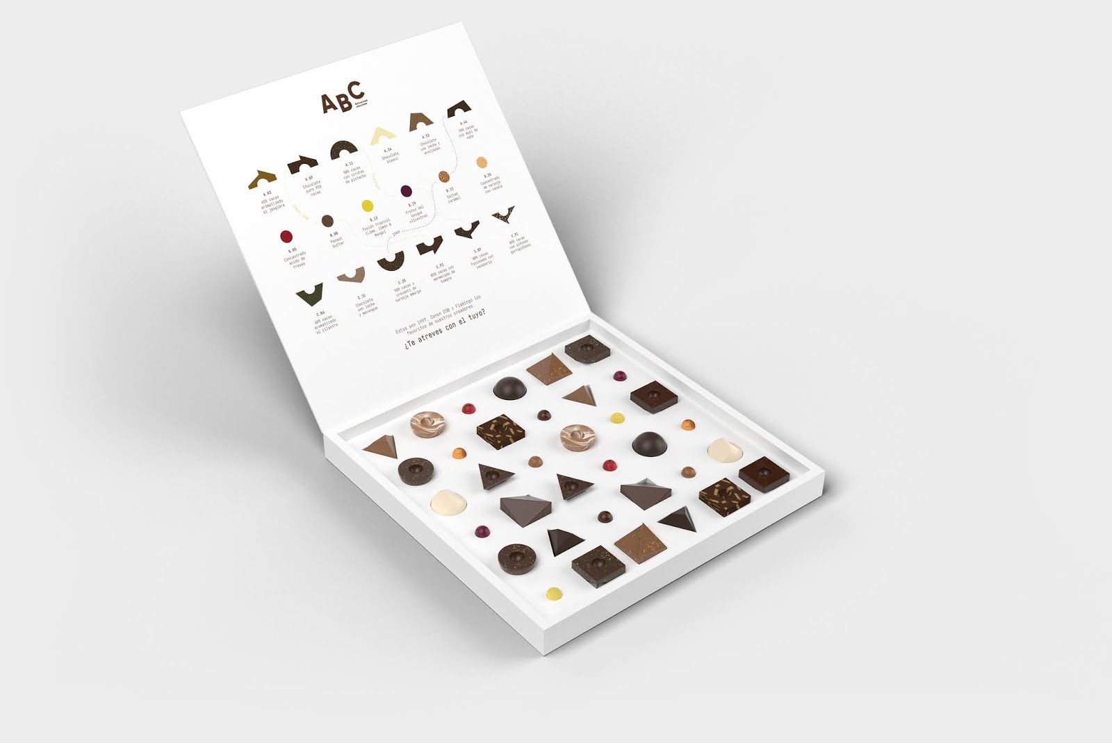 ABC Chocolate – Packaging Of The World