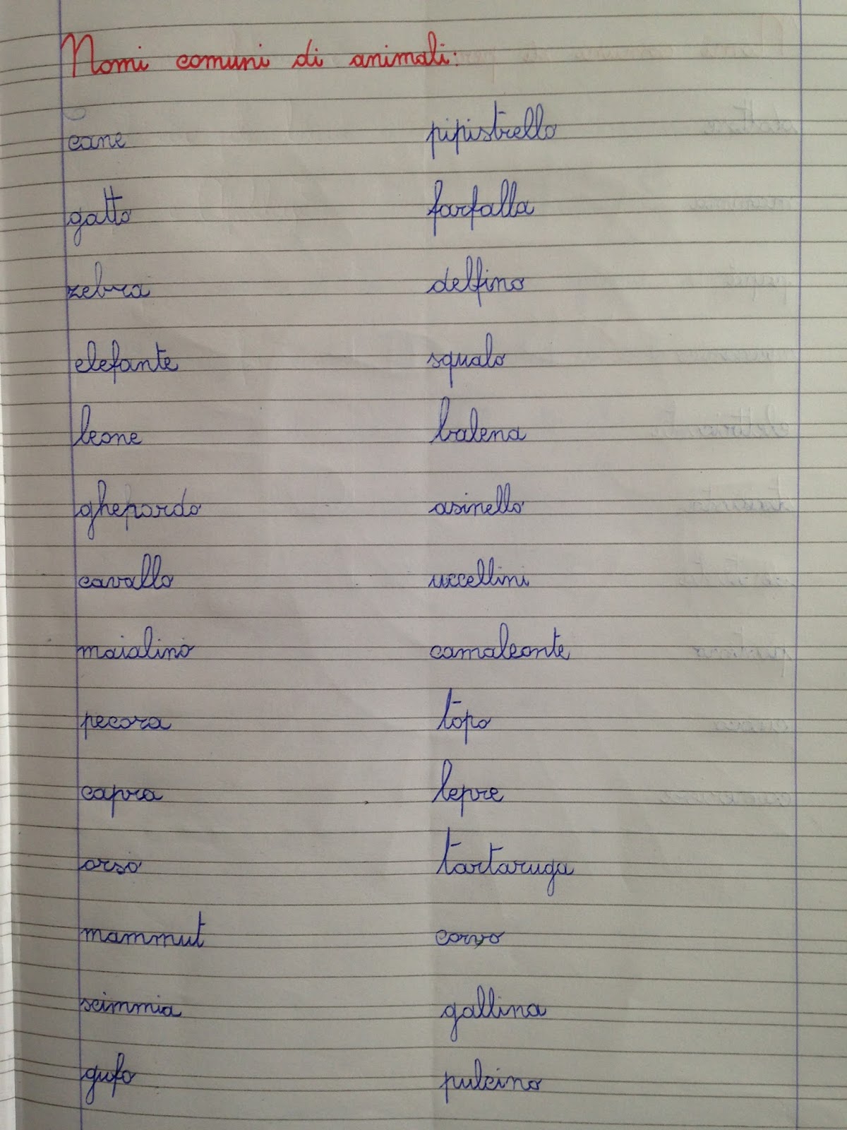 APEdario: Dire fare ballare, ovvero L'alfabeto dei verbi