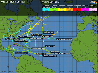METEOROLOGIST MIKE MASCO