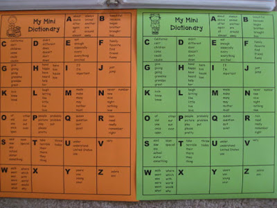 Back to School Ideas - Second Grade Teaching Blog