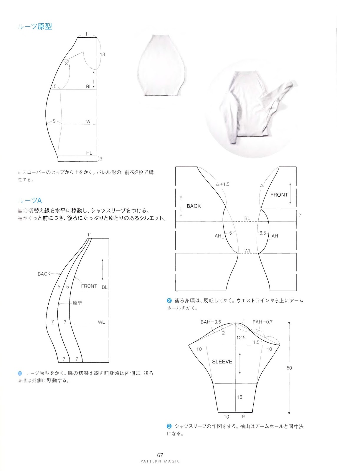 Pattern_magic-3 - modelist kitapları