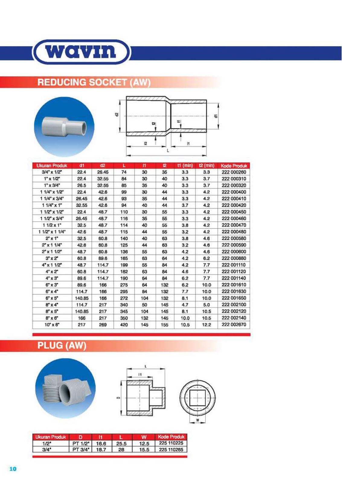 ALBIAN POOL: KATALOG PIPA PVC DAN FITING WAVIN RUCIKA