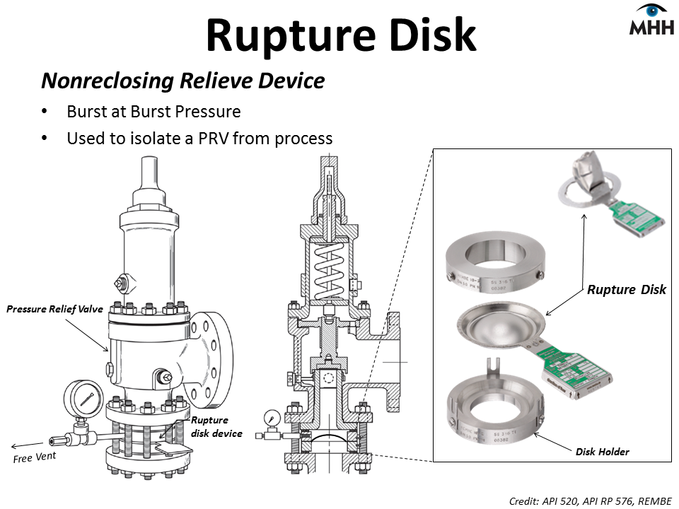MHH - Place for Knowledge Sharing with Happiness
