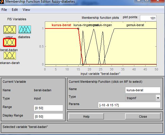 .: Tutorial Fuzzy Logic Control Mamdani Menggunakan Matlab Tools