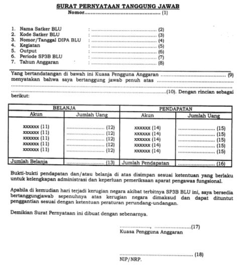 PENERBITAN DAN PENYAMPAIAN SP3B BLU