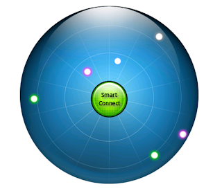 Smart Wi-Fi: [Smart WiFi]- 2. Smart Connect