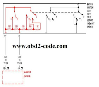 P2533 Ignition Switch Run/Start Position Circuit - Obd2-code