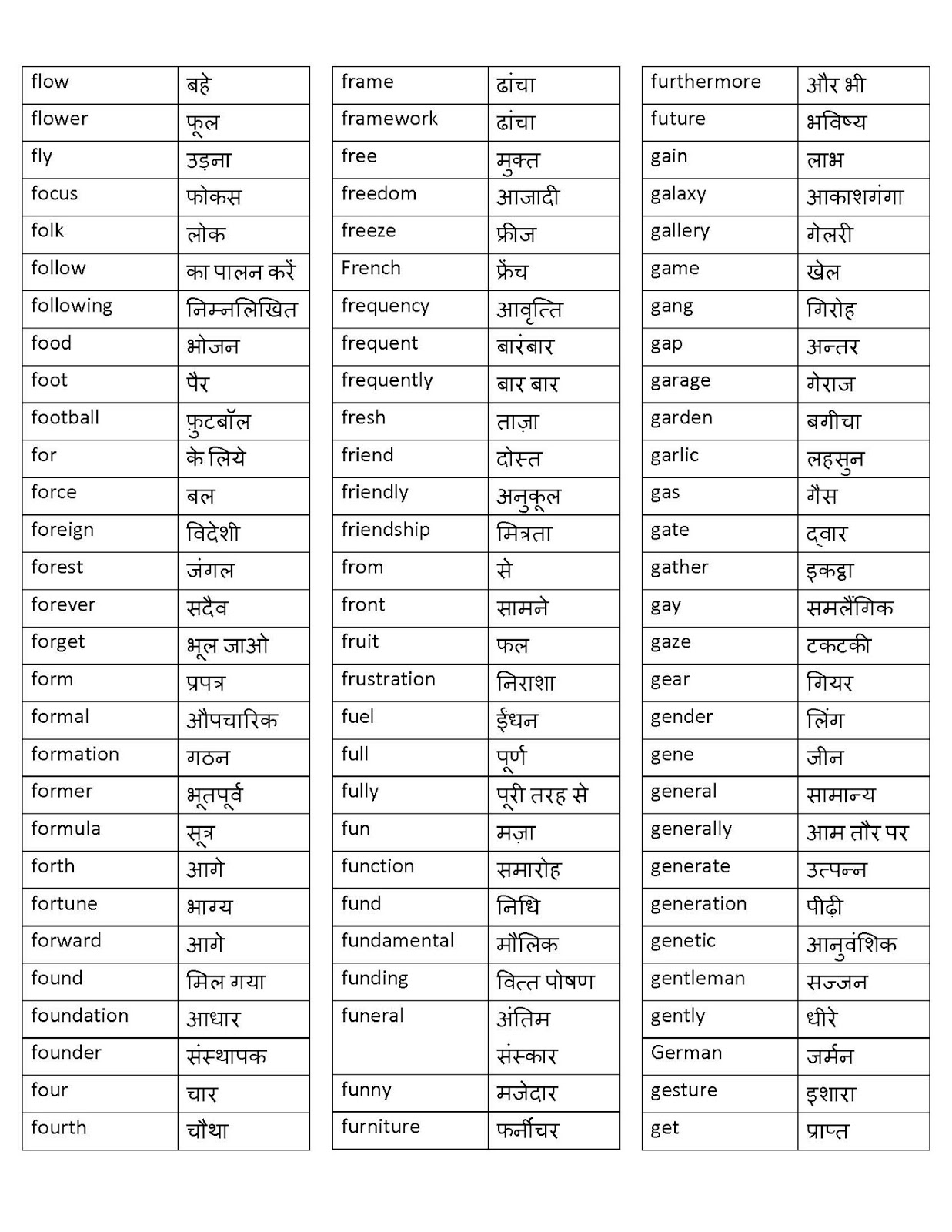 Life is Short, live it every second: 2017