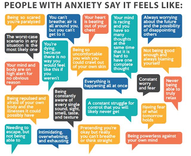 Anxiety - Entering the Darkness