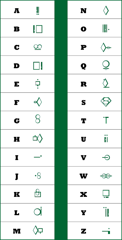 The Active Scrawler: Complete fictional alphabets plus the incomplete ...