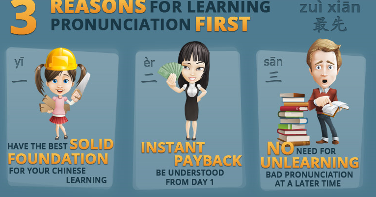 Learning Mandarin: Weekend Treat! Medaneses' Mandarin