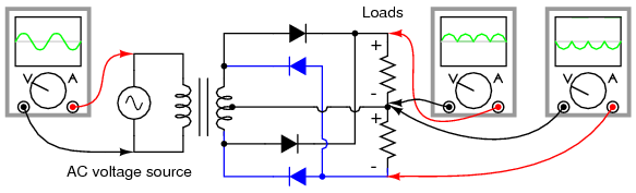 Rangkaian Dioda Penyearah Gelombang AC (Diode Rectifier) | desain ...