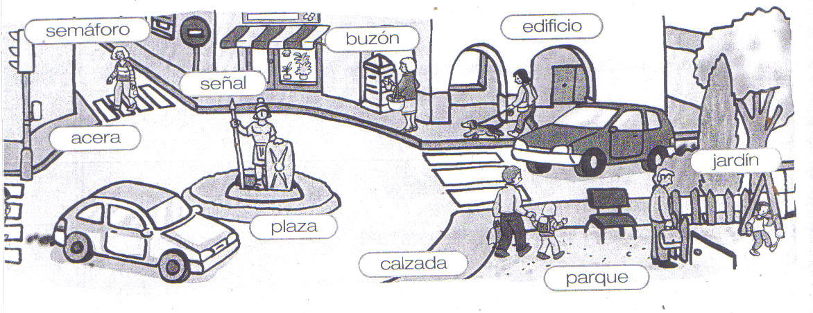 Masters pro: La Localidad (Para mis alumnos de 3º)