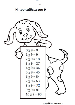 sxolikes...ataxies: ΠΡΟΠΑΙΔΕΙΑ ΤΟΥ 9 - ΦΥΛΛΑ ΕΡΓΑΣΙΑΣ