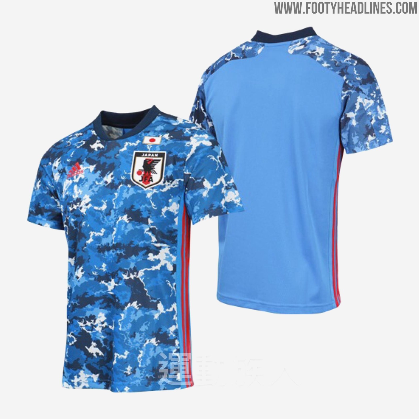 Worst & Best Examples: Back Of Football Kits In 2020 - Footy Headlines