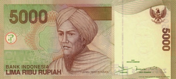 Kadar Tukaran Wang Asing Money Changer INDONESIA RUPIAH kadar-tukaran-wang-asing-money-changer-indonesia-rupiah