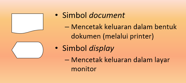 PENGENALAN MODEL/JENIS FLOWCHART