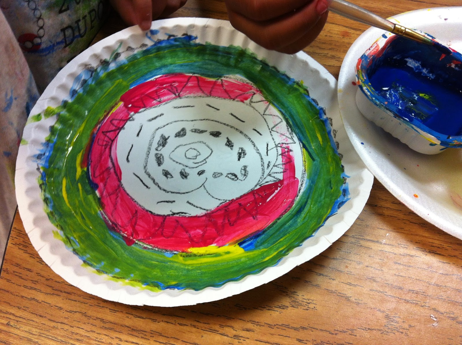 ChumleyScobey Art Room: "The Dot" Lesson on Paper Plates