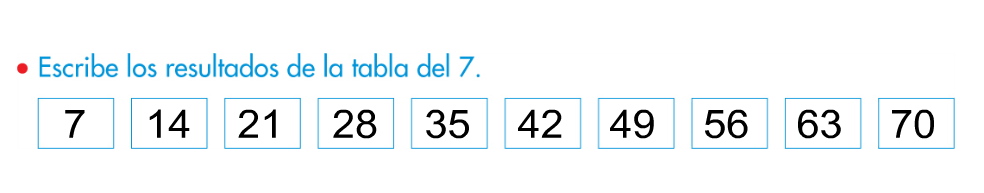 EL BLOG DE SEGUNDO: LA TABLA DEL 7