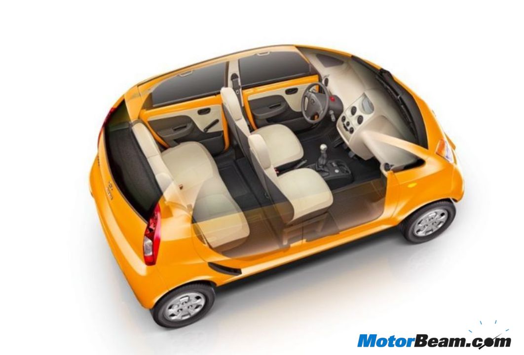 Ignovation: How Tata Group Invented the $2,000 Tata Nano car