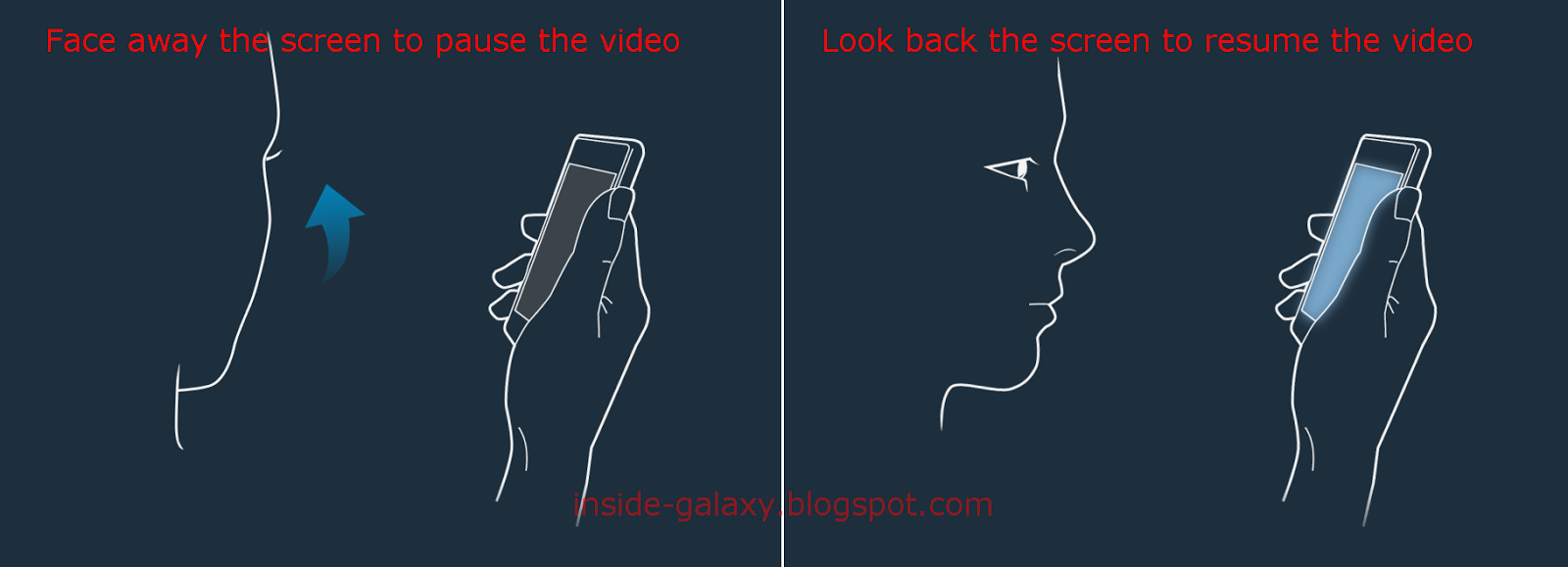 Inside Galaxy: Samsung Galaxy S4: How to Enable and Use Smart Pause in ...