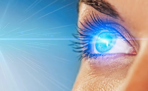The Different Types Of Laser Eye Surgery ~ The Medicine