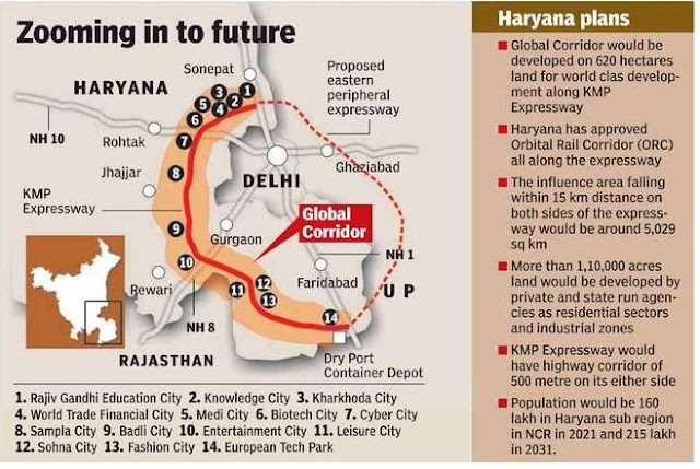 Friends of Bahadugarh: KMP corridor in Haryana to have orbital rail ...