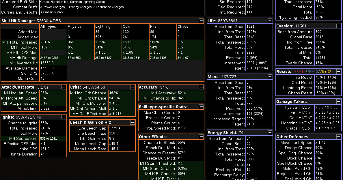 PoEの話: Path of Buildingの使い方 その5
