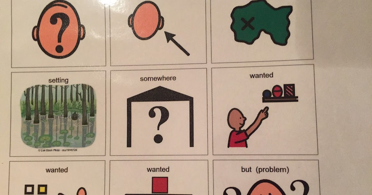 Mrs.Lestage's Reading Blog: Applying Boardmaker Pictures to Graphic ...