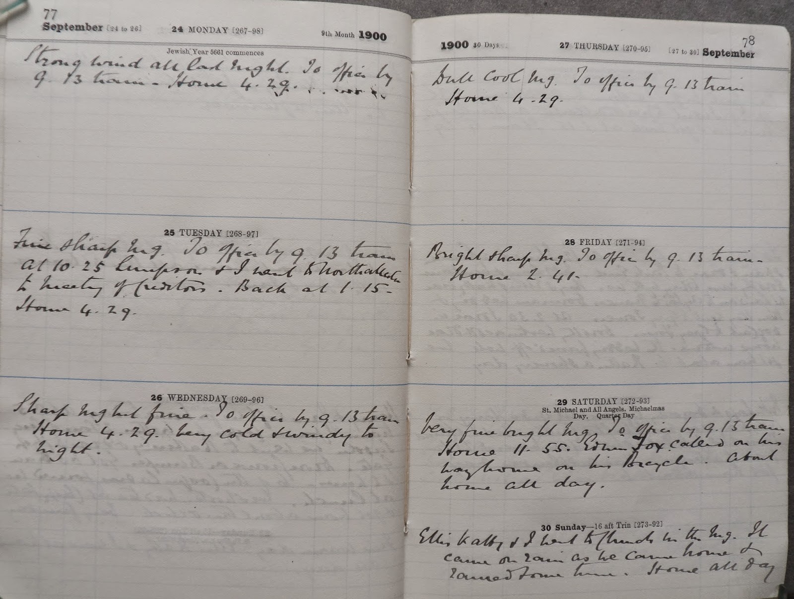 North Yorkshire History: John Richard Stubbs' diary for 1900