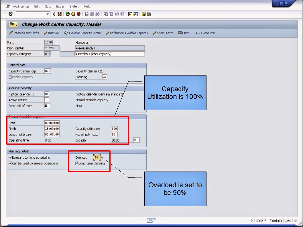 青蛙SAP分享 Froggy's SAP sharing: SAP PP Available Capacity Calculation