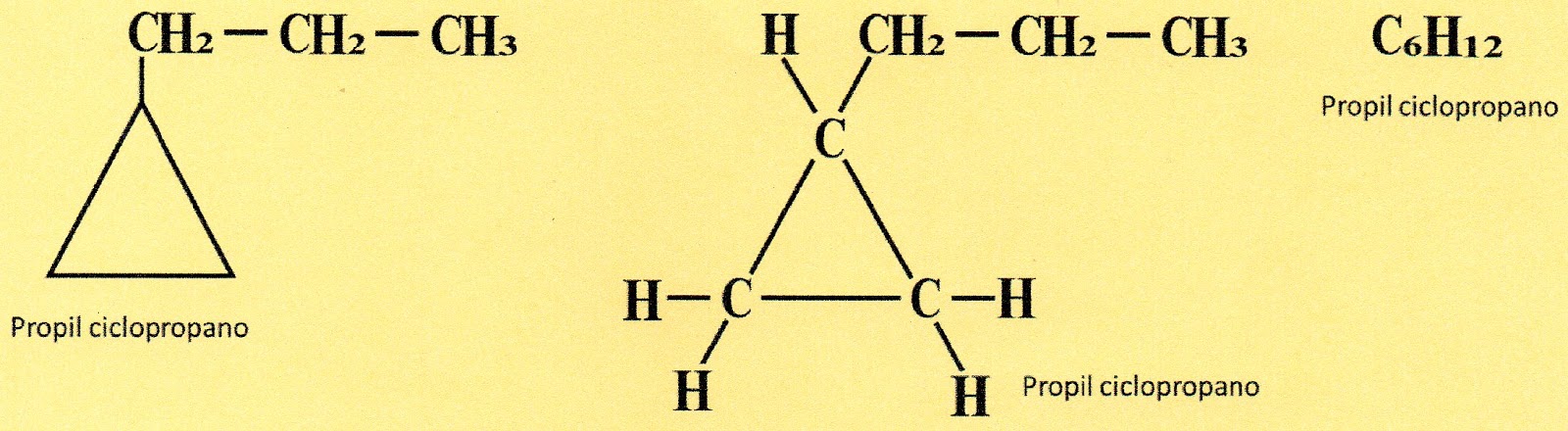 Aprendendo quimica on-line: Ciclanos