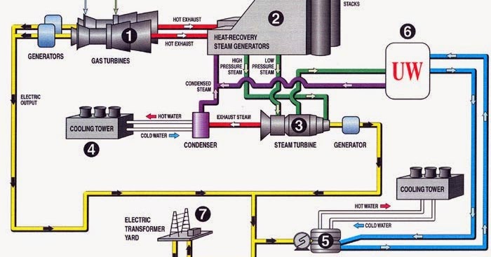 How A Water Chiller Works how-a-water-chiller-works