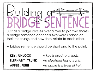 Upper Elementary Snapshots: Everything You Need to Start Teaching Analogies