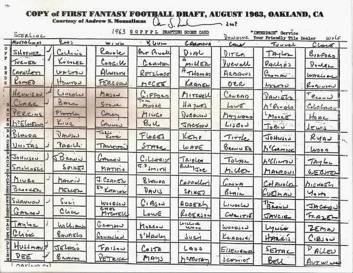 The Forgotten Fathers of Fantasy Football - Patrick Hruby