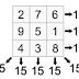 Magic Square Generator By C Programming