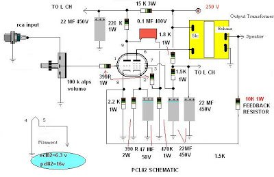 DIY AUDIO KREASI anak MEDAN: PCL82 SE amplifier