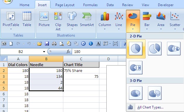 Excel Professor: Speedometer Chart / Gas Gauge Chart