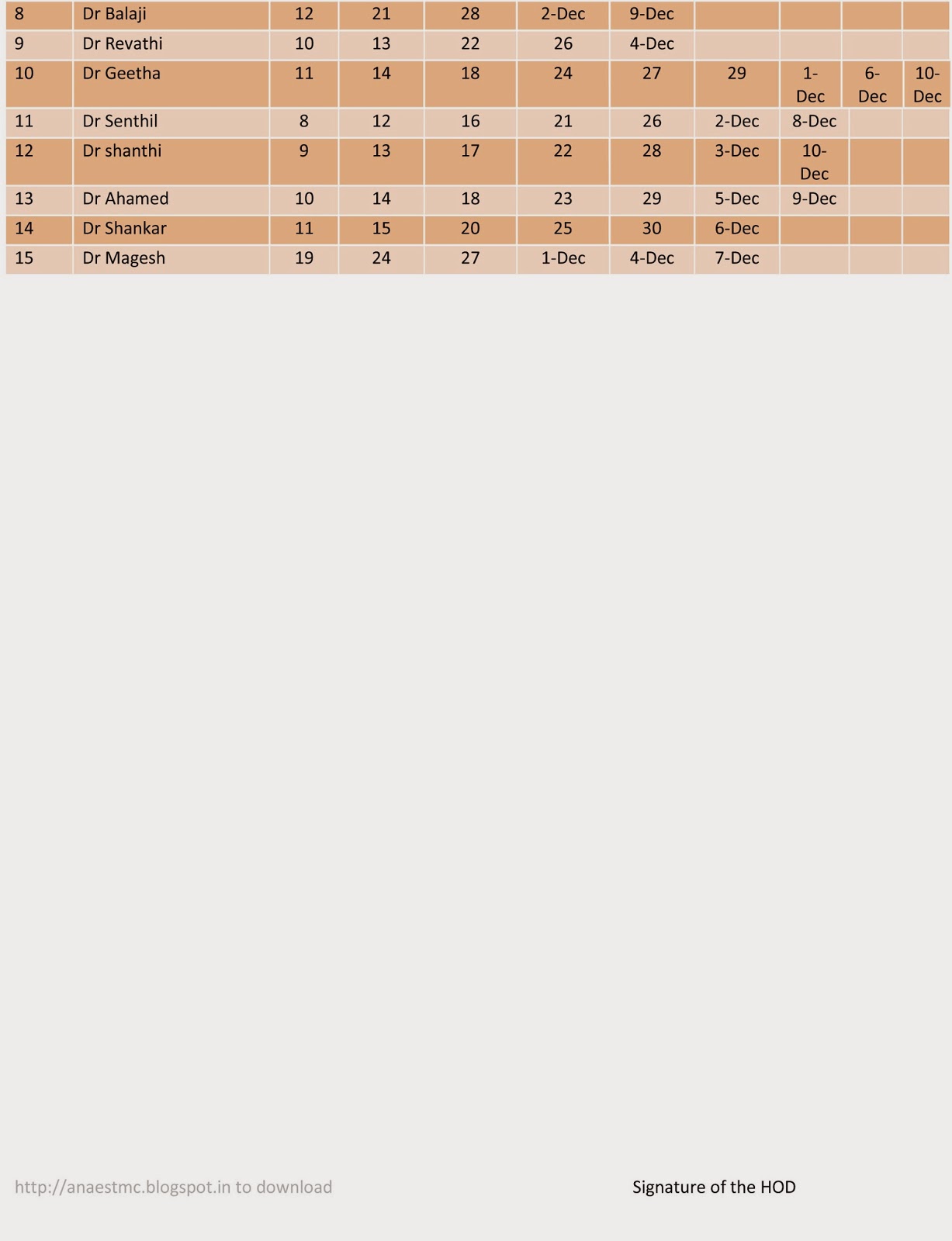 Department of Anaesthesiology,TMCH,Thanjavur: Duty roster for November