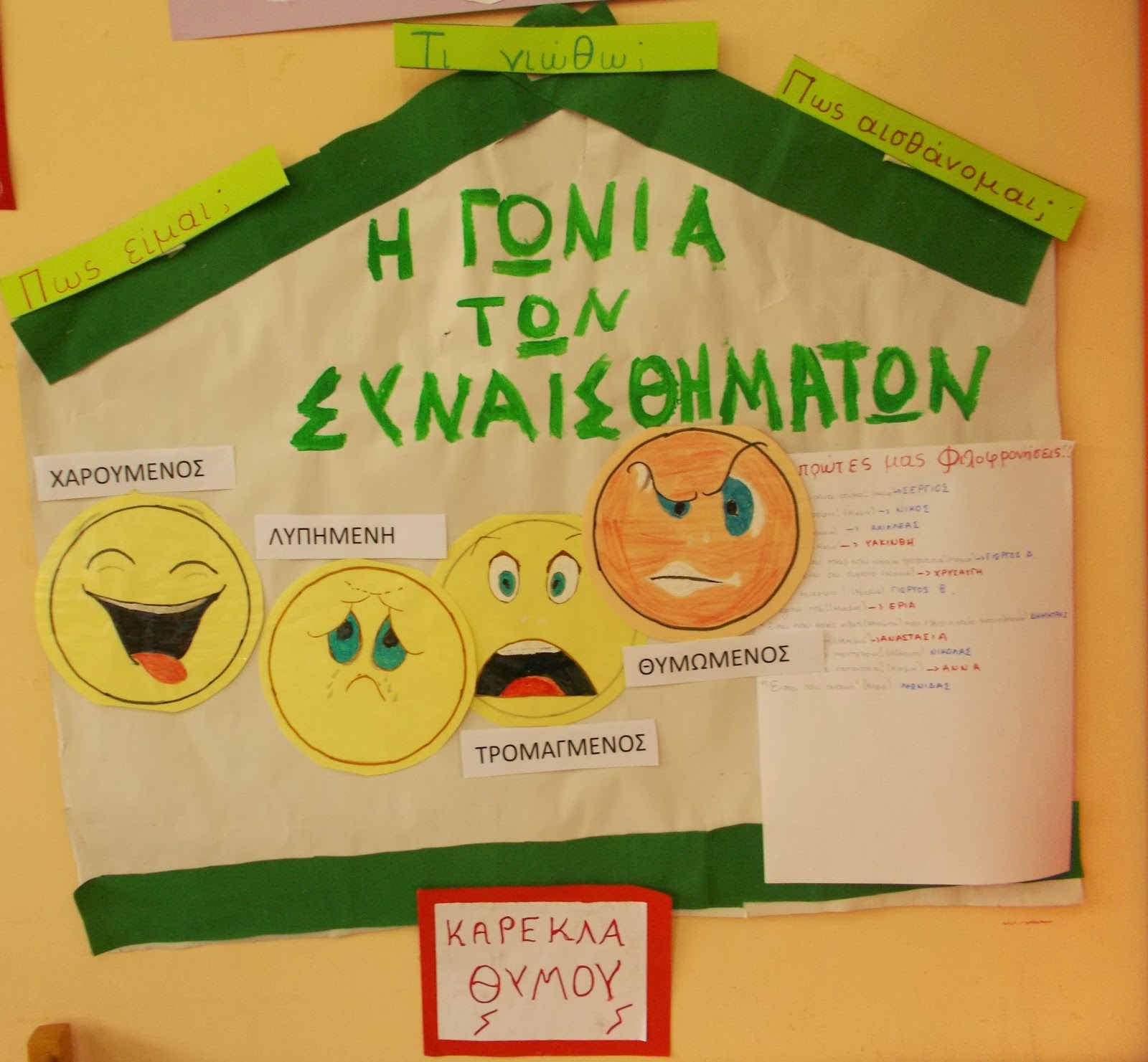 1ο Νηπιαγωγείο Νέου Ψυχικού: ΓΝΩΡΙΖΩ ΤΑ ΣΥΝΑΙΣΘΗΜΑΤΑ, ΚΑΝΩ ΒΗΜΑΤΑ ΓΙΑ ...